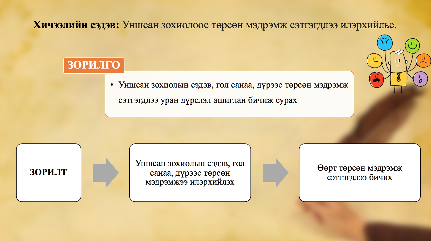 Мэдлээ Цахим контент